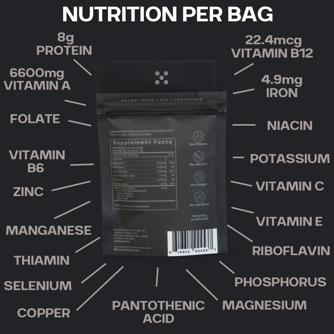 Pluck Organ Meat Blend, Pure, 40g – PureTraditions