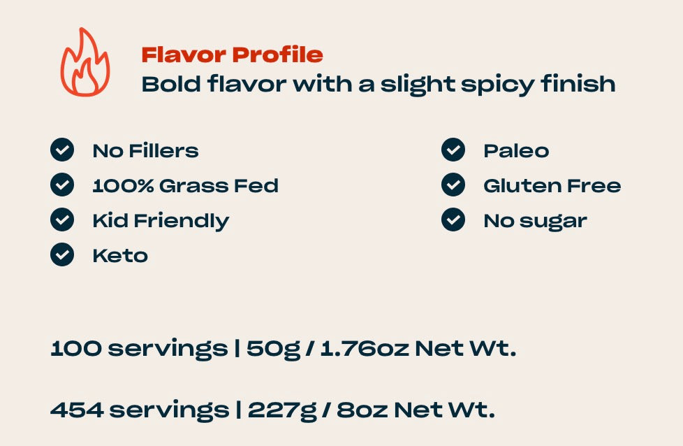 Pluck Organ Meat Blend, Spicy, 50g – PureTraditions